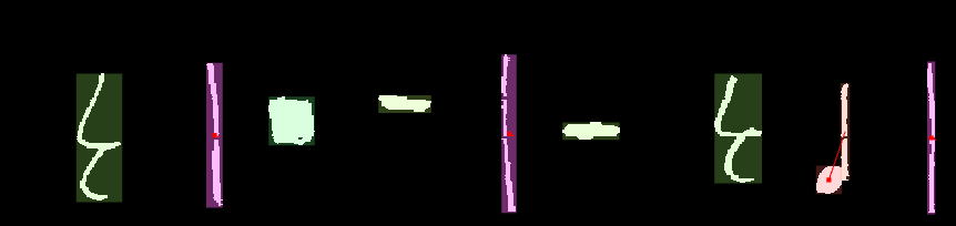 4. Annotation Instructions — MUSCIMarker 1.0a documentation